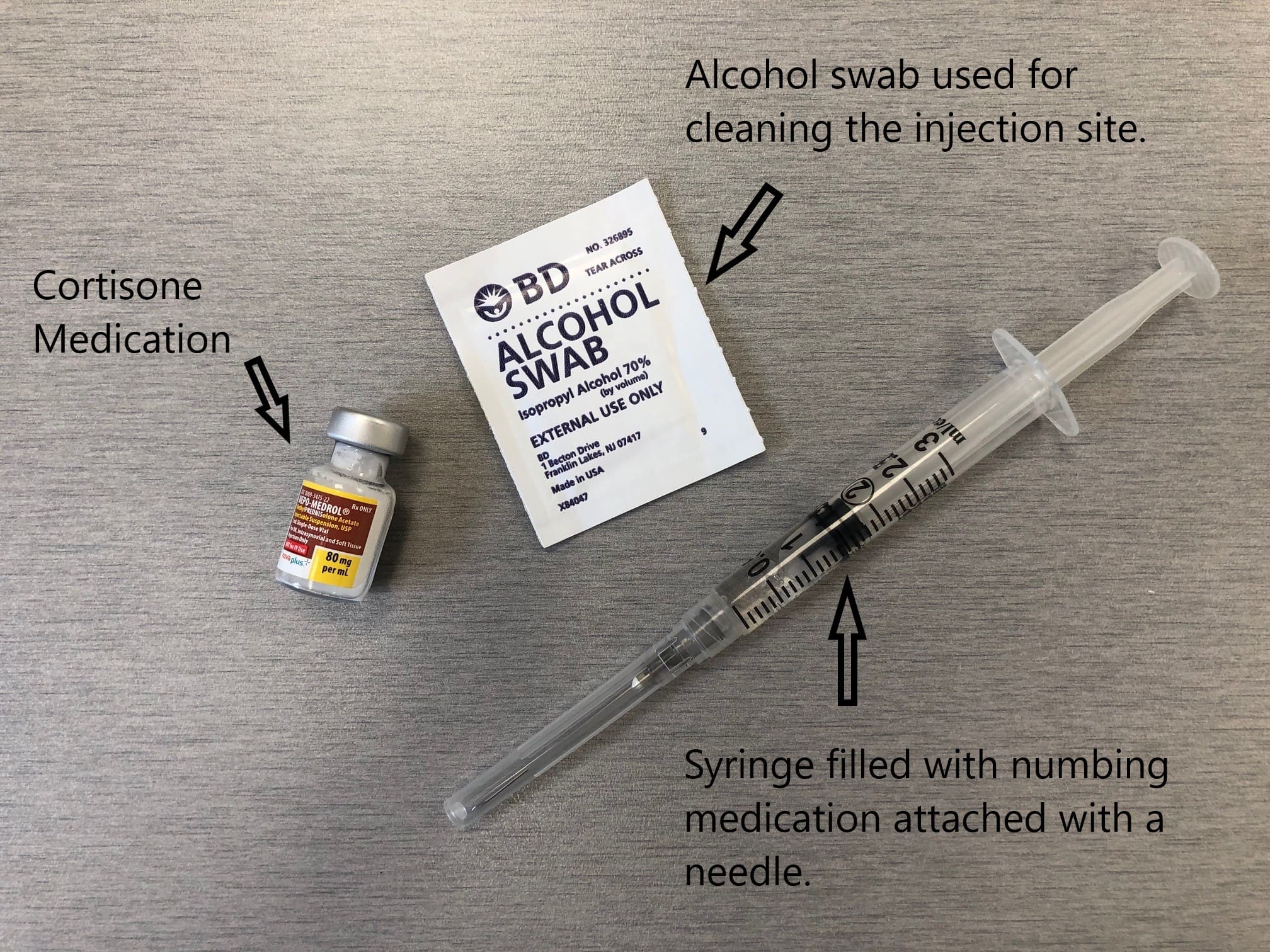Cortisone Injection Complete Orthopedics Multiple NY Locations Cortisone Injection Complete Orthopedics Multiple NY Locations
