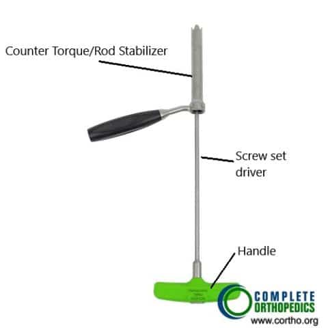 Lumbar Spine Surgery | Specialist in NYC | Complete Orthopedics